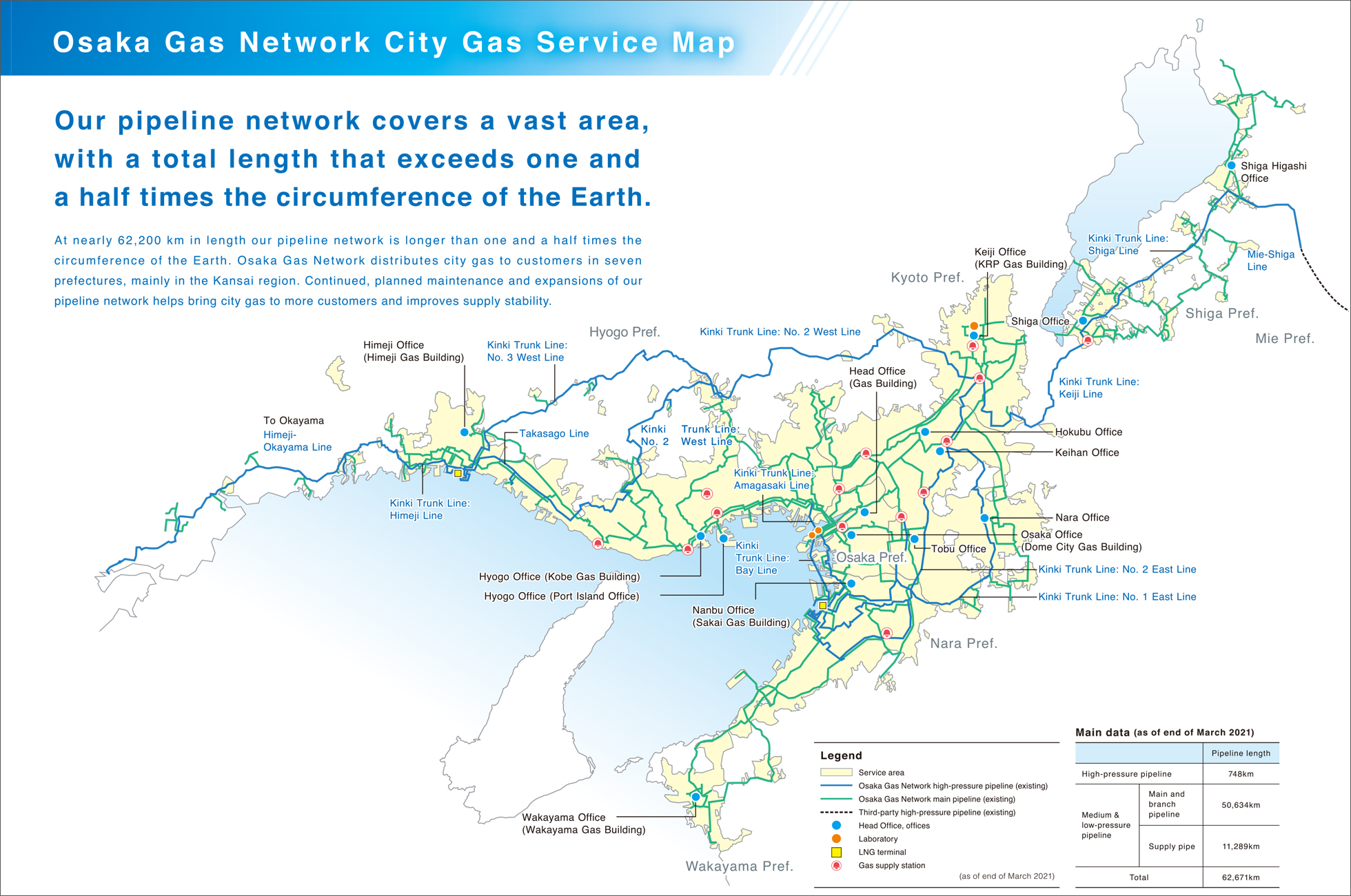 Businesses/Osaka Gas Network Co., Ltd.